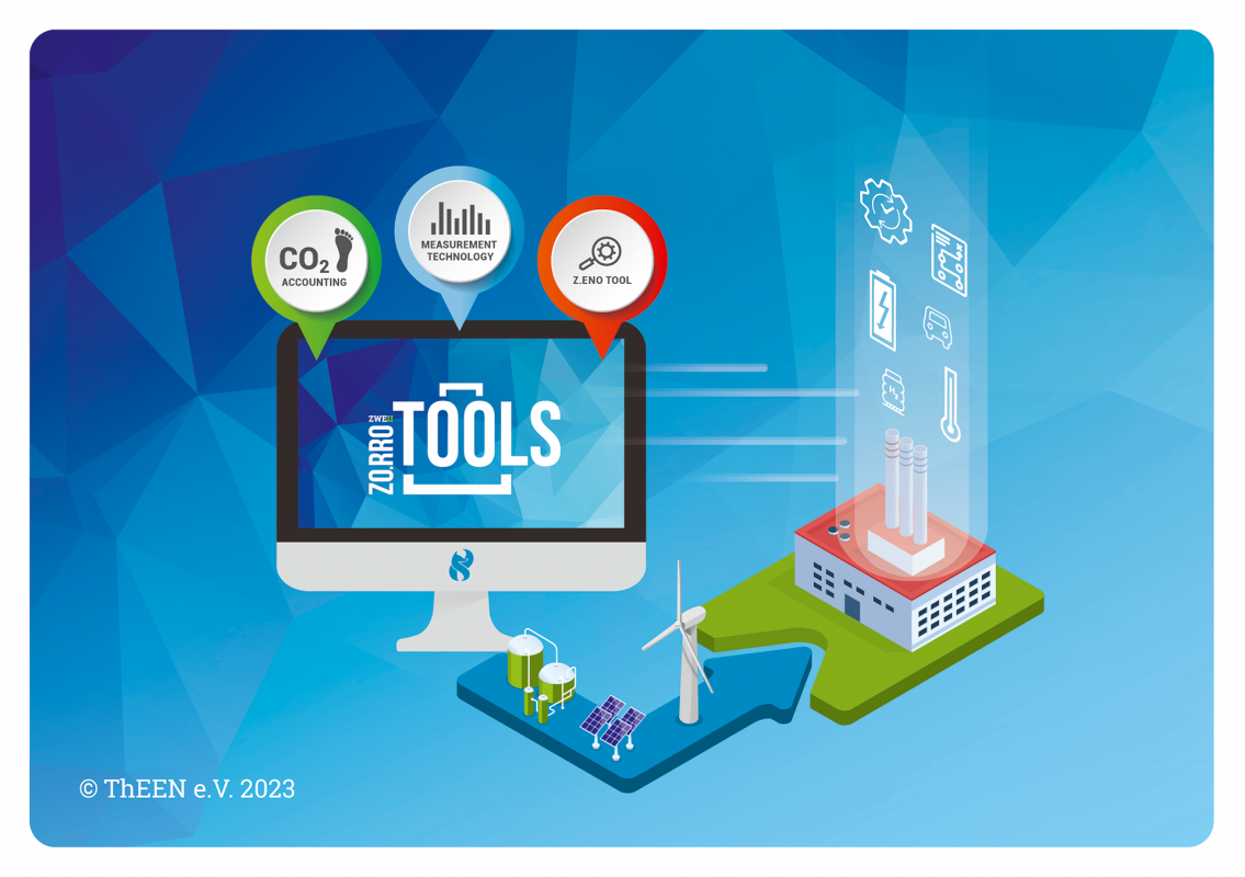 Z.ENO tool shows ways to achieve climate neutrality for SMEs | ZO.RRO ...